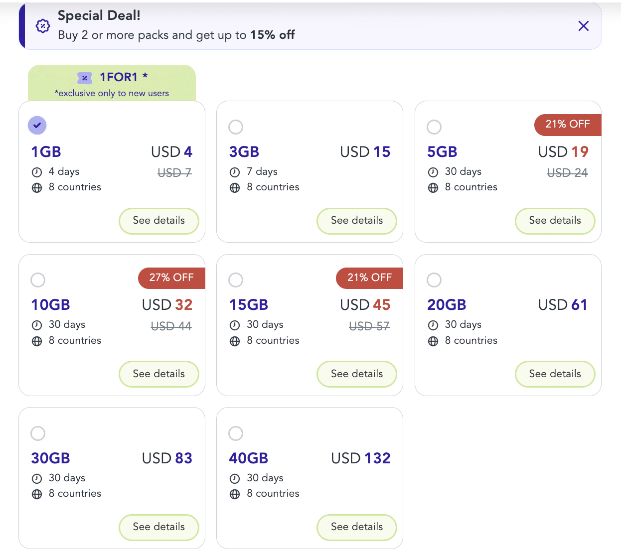 Best eSIM Egypt | Provider Review & Product Info 2025