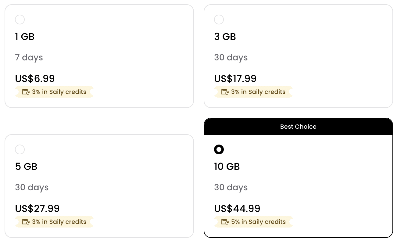 Best eSIM Morocco | Top Providers Compared